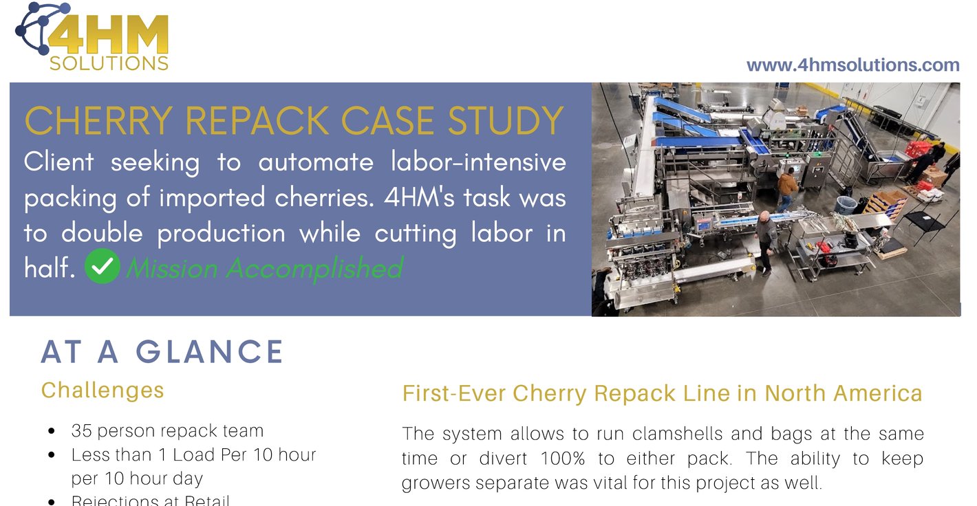 Home [4hmsolutions.com]